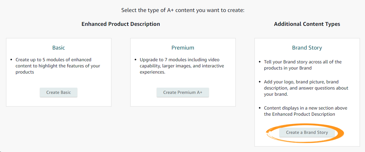 How To Create An Amazing Amazon A+ Brand Story