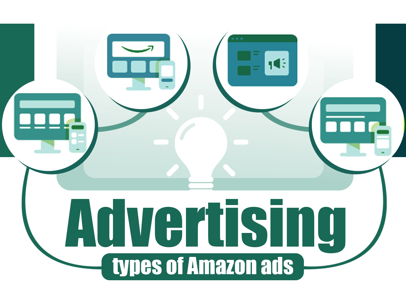 Amazon PPC Advertising: Sponsored Ads Full Guide 2025