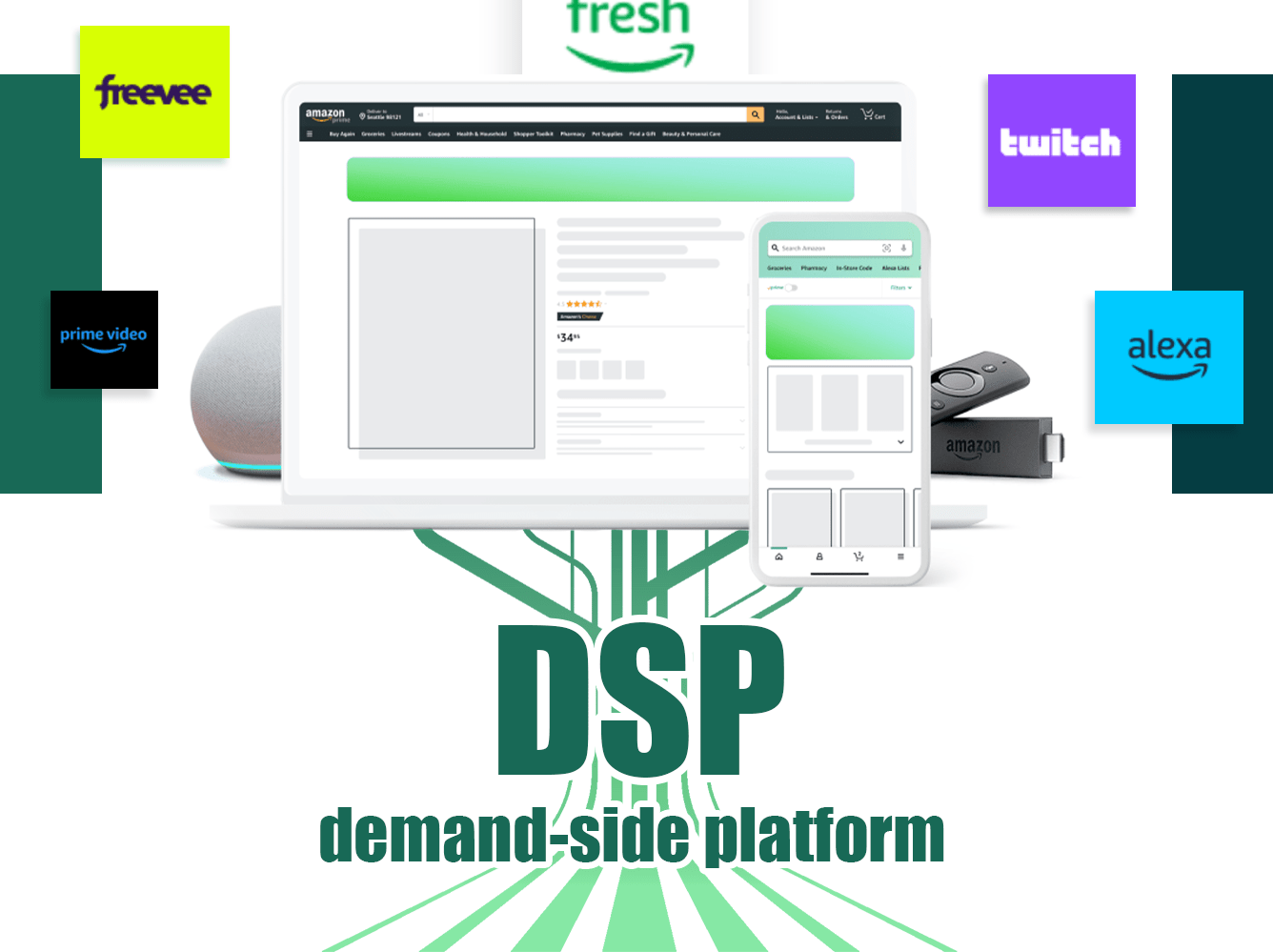 What Is Amazon DSP Program? A Complete Guide For Amazon DSP