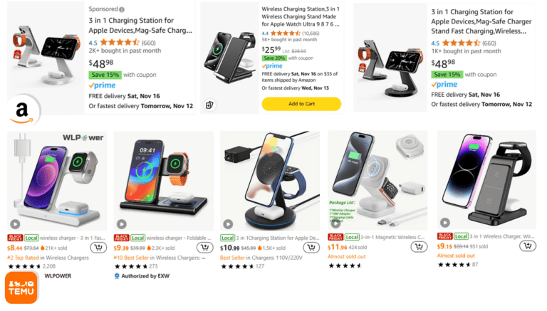 Amazon Vs Temu In 2024: Which Platform Is Better For E-Commerce?