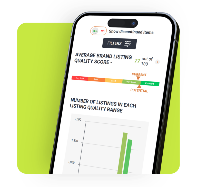 Amazon PPC Optimization: Bidding Strategies That Work In 2025